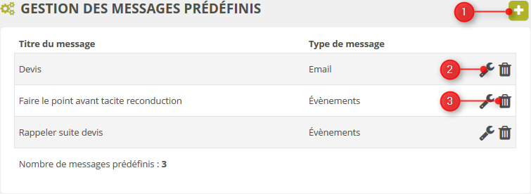 Messages prédéfinis